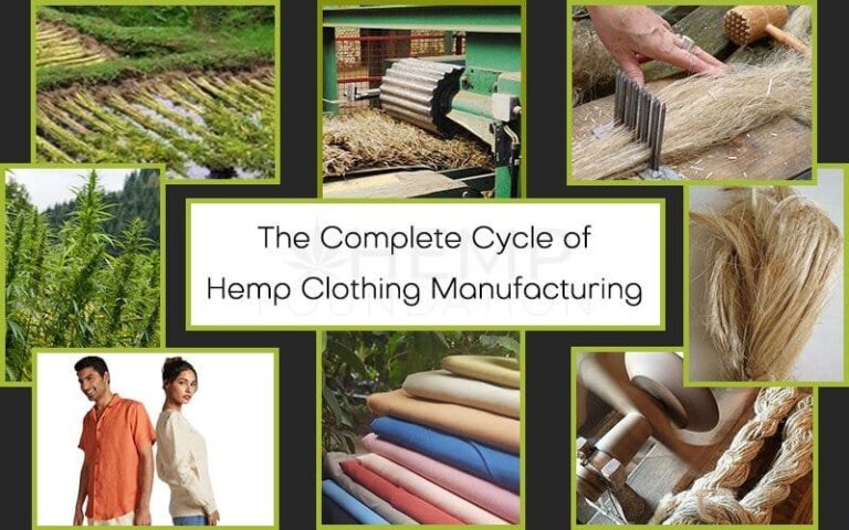 The Complete Cycle of Hemp Clothing Manufacturing | Hemp Clothing